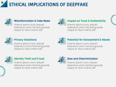 Deepfake PowerPoint and Google Slides Template - PPT Slides