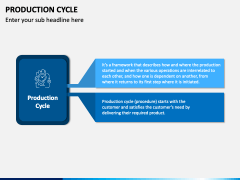 Production Cycle PowerPoint and Google Slides Template - PPT Slides