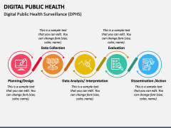 Digital Public Health PowerPoint and Google Slides Template - PPT Slides