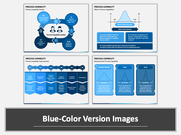 Process Capability PowerPoint and Google Slides Template - PPT Slides