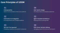 Unified Digital Delivery Model PowerPoint and Google Slides Template ...