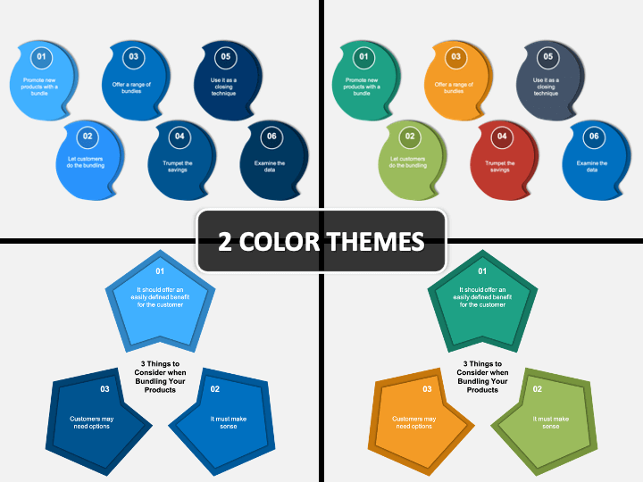Product Bundling PowerPoint and Google Slides Template - PPT Slides