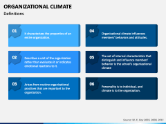 Organizational Climate PowerPoint and Google Slides Template - PPT Slides