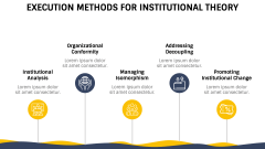 Institutional Theory PowerPoint and Google Slides Template - PPT Slides