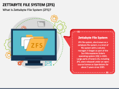 Zettabyte File System (ZFS) PowerPoint and Google Slides Template - PPT Slides