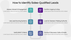 Sales Qualified Lead (SQL) PowerPoint and Google Slides Template - PPT ...