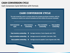 Cash Conversion Cycle PowerPoint and Google Slides Template - PPT Slides