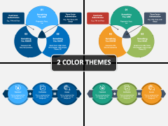 Multifactor Authentication PowerPoint and Google Slides Template - PPT ...
