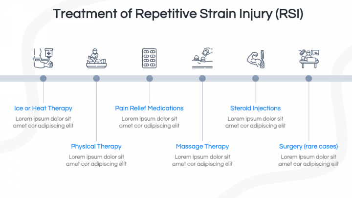 Repetitive Strain Injury PowerPoint and Google Slides Template - PPT Slides