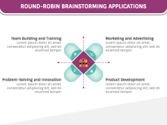 Round-Robin Brainstorming PowerPoint and Google Slides Template - PPT ...