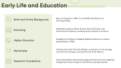 Free - Alexander Fleming Presentation for PowerPoint and Google Slides ...