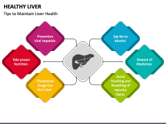 Healthy Liver PowerPoint and Google Slides Template - PPT Slides