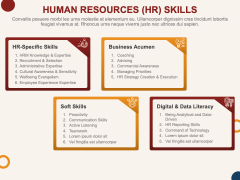 Human Resources Skills PowerPoint Template and Google Slides Theme ...
