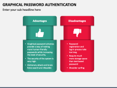 Graphical Password Authentication PowerPoint and Google Slides Template
