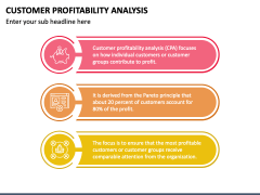Customer Profitability Analysis PowerPoint and Google Slides Template ...