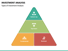 Investment Analysis PowerPoint and Google Slides Template - PPT Slides