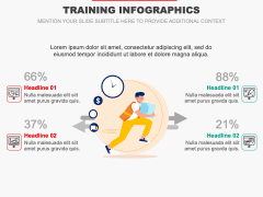 Training Infographics for PowerPoint and Google Slides