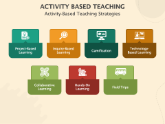 Activity-Based Teaching PowerPoint and Google Slides Template - PPT Slides