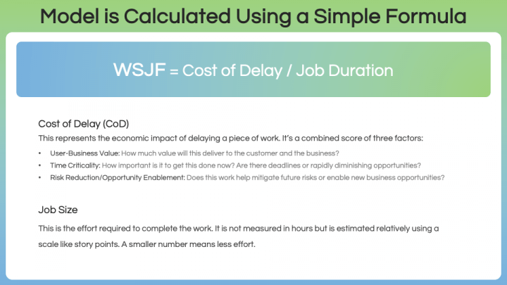 WSJF (Weighted Shortest Job First) PowerPoint and Google Slides ...