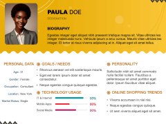 Target Persona Analysis PowerPoint and Google Slides Template - PPT Slides