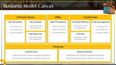 Import Export Business Plan PowerPoint and Google Slides Template - PPT ...
