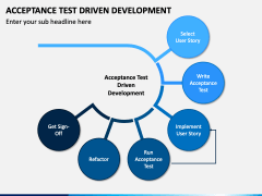 Acceptance Test Driven Development PowerPoint and Google Slides Template