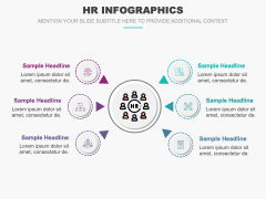HR Infographics for PowerPoint and Google Slides