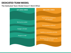 Dedicated Team Model PowerPoint Template | SketchBubble