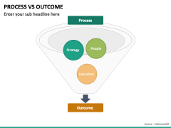 Process Vs Outcome PowerPoint and Google Slides Template - PPT Slides