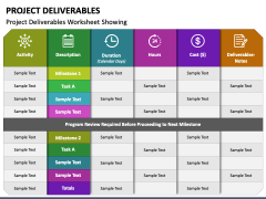 Project Deliverables PowerPoint and Google Slides Template - PPT Slides