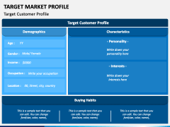 Target Market Profile PowerPoint and Google Slides Template - PPT Slides