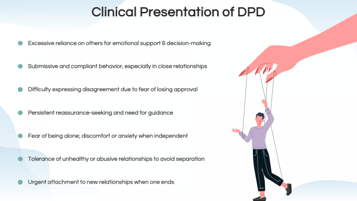 Dependent Personality Disorder PowerPoint and Google Slides Template