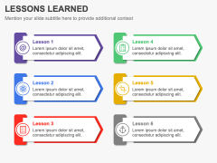 Lessons Learned PowerPoint and Google Slides Template - PPT Slides