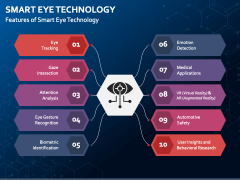 Smart Eye Technology PowerPoint and Google Slides Template - PPT Slides