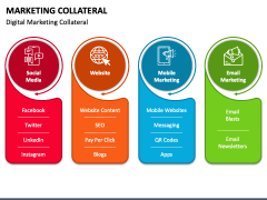 Marketing Collateral PowerPoint and Google Slides Template - PPT Slides