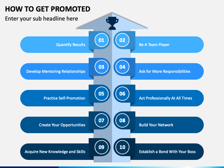 How to Get Promoted PowerPoint and Google Slides Template - PPT Slides