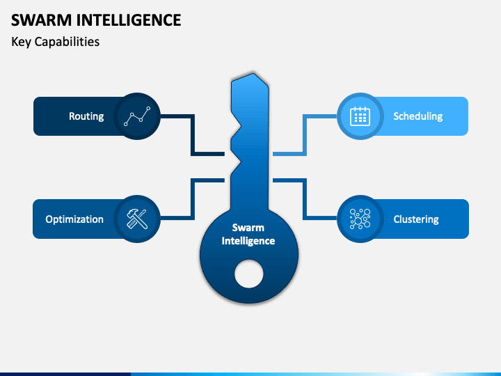 Swarm Intelligence PowerPoint and Google Slides Template - PPT Slides