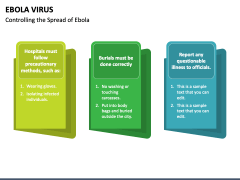 Ebola Virus PowerPoint and Google Slides Template - PPT Slides