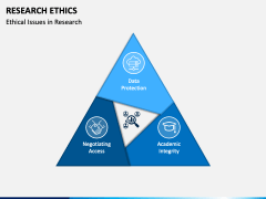 Research Ethics PowerPoint and Google Slides Template - PPT Slides