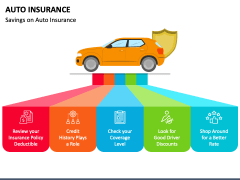 Auto Insurance PowerPoint and Google Slides Template - PPT Slides