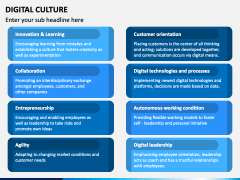 Digital Culture PowerPoint and Google Slides Template - PPT Slides