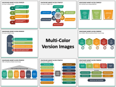 Healthcare Market Access Strategy PowerPoint and Google Slides Template ...