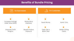 Bundle Pricing PowerPoint and Google Slides Template - PPT Slides