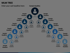 MLM Tree PowerPoint and Google Slides Template - PPT Slides