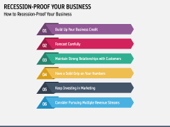 Recession-Proof your Business PowerPoint and Google Slides Template ...