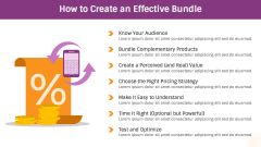 Bundle Pricing PowerPoint and Google Slides Template - PPT Slides