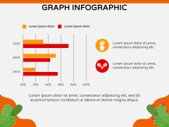 Free - Cinco De Mayo PowerPoint Template and Google Slides Theme