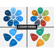Learning Templates for PowerPoint and Google Slides | SketchBubble