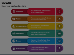 CATWOE PowerPoint and Google Slides Template - PPT Slides