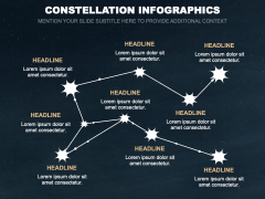 Constellation Infographics for PowerPoint and Google Slides